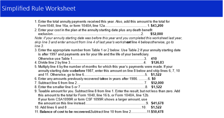 How the IRS Taxes CSRS and FERS Annuities